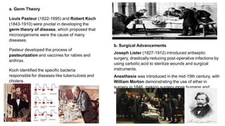 Lecture 1 Historical Development of Medical Practices and Knowledge.pdf