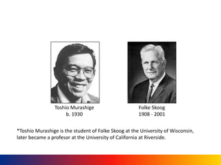 LECTURE 1 History and concept.pdf