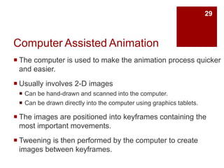 Lecture 1 History of Animation.pptx