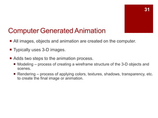 Lecture 1 History of Animation.pptx