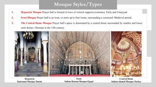 Lecture 1_History of Architecture 3-Dr. Mai Mokhtar.pdf