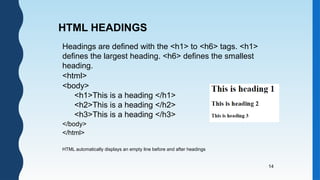 HTML Basics, Web Development Part-1 .pptx | Web Design and HTML | Internet
