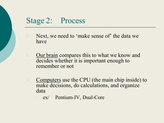 Ipc (how we transfer the information end to end | PPT