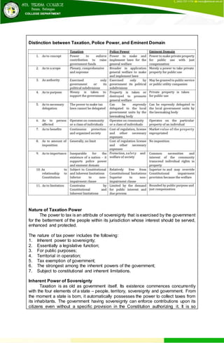 Lecture 1 income taxation (1) | DOCX