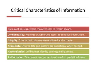 Princinples of information security Lecture_1_Information_Security.pptx