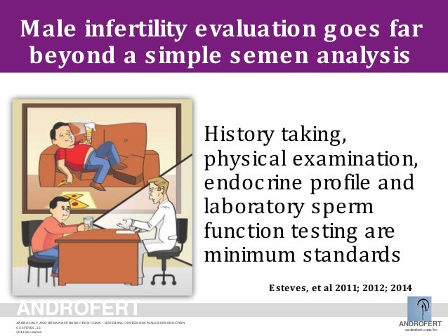 Interpreting Semen Analysis Results
