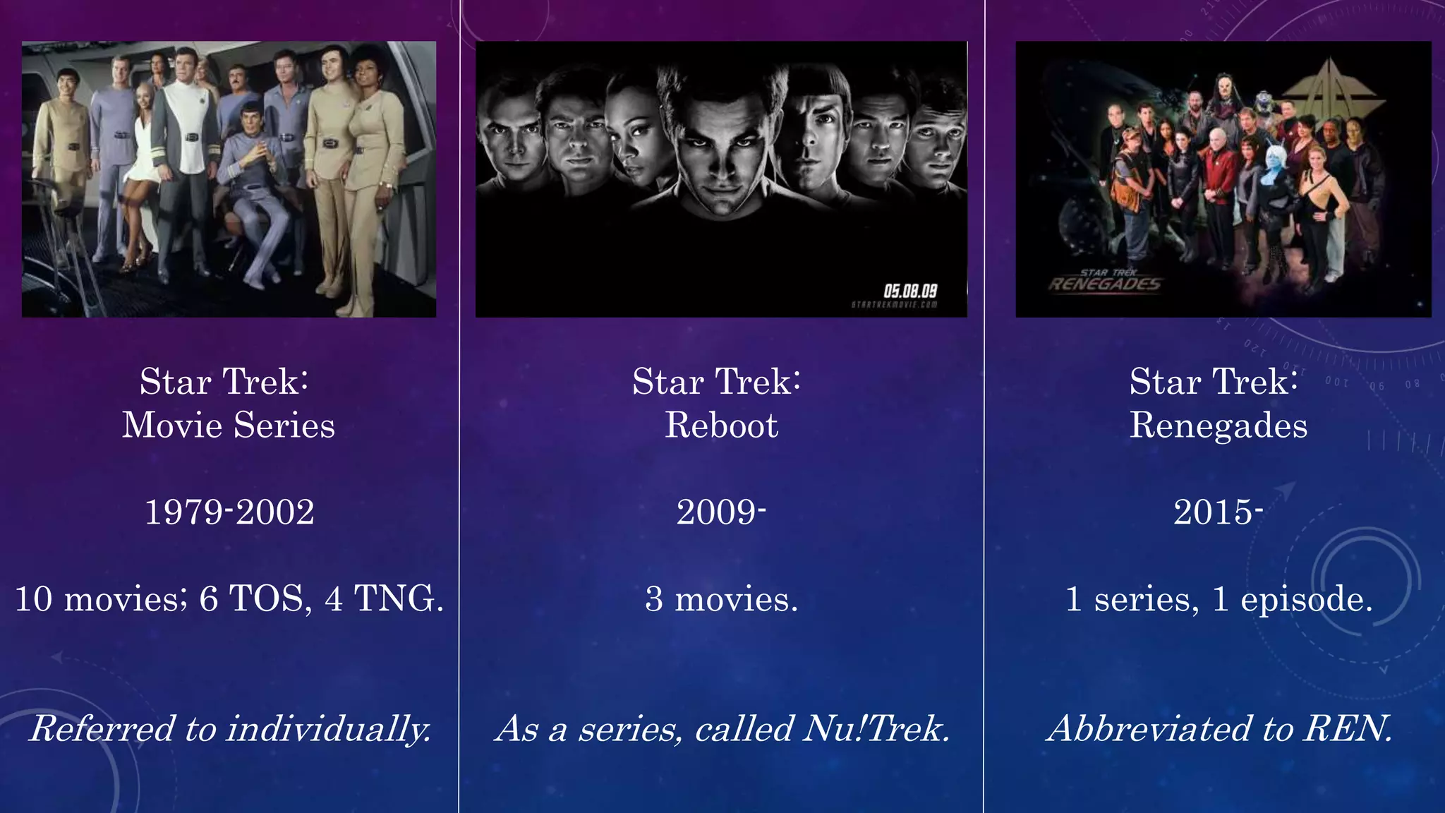 Star Trek: An Introduction | PPTX