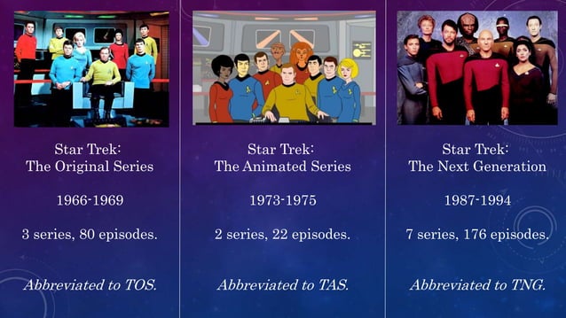 Star Trek: An Introduction | PPTX