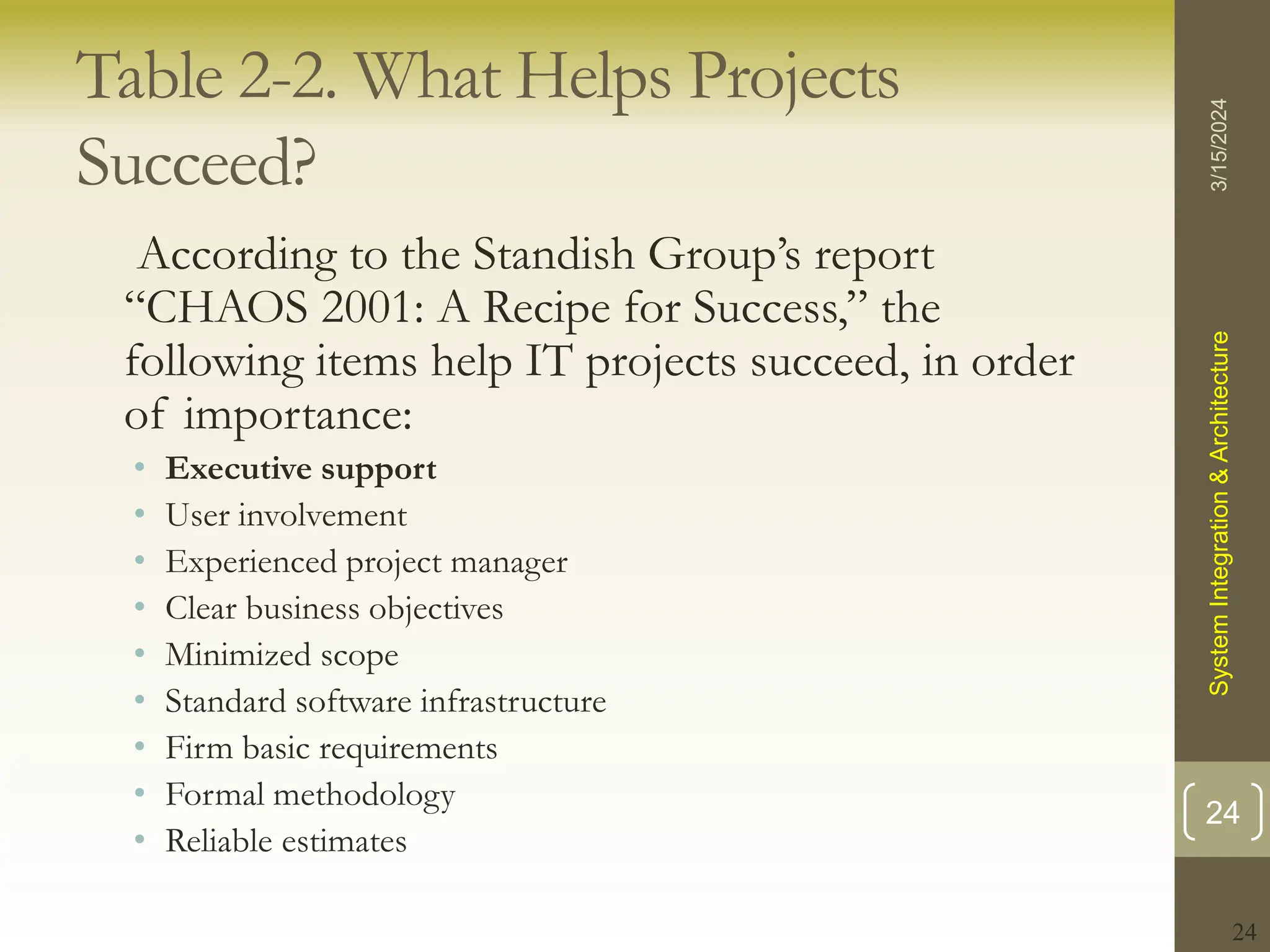 Lecture 1system Integration And Architecture Ppt Operating Systems