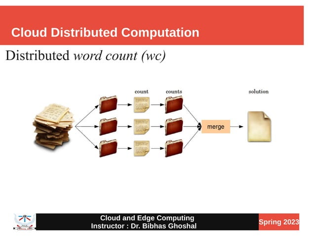 Lecture1_Intro about edge computing and cloud computing | PPT