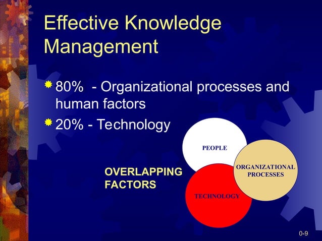 Lecture_1_Introducing Knowledge Management.ppt