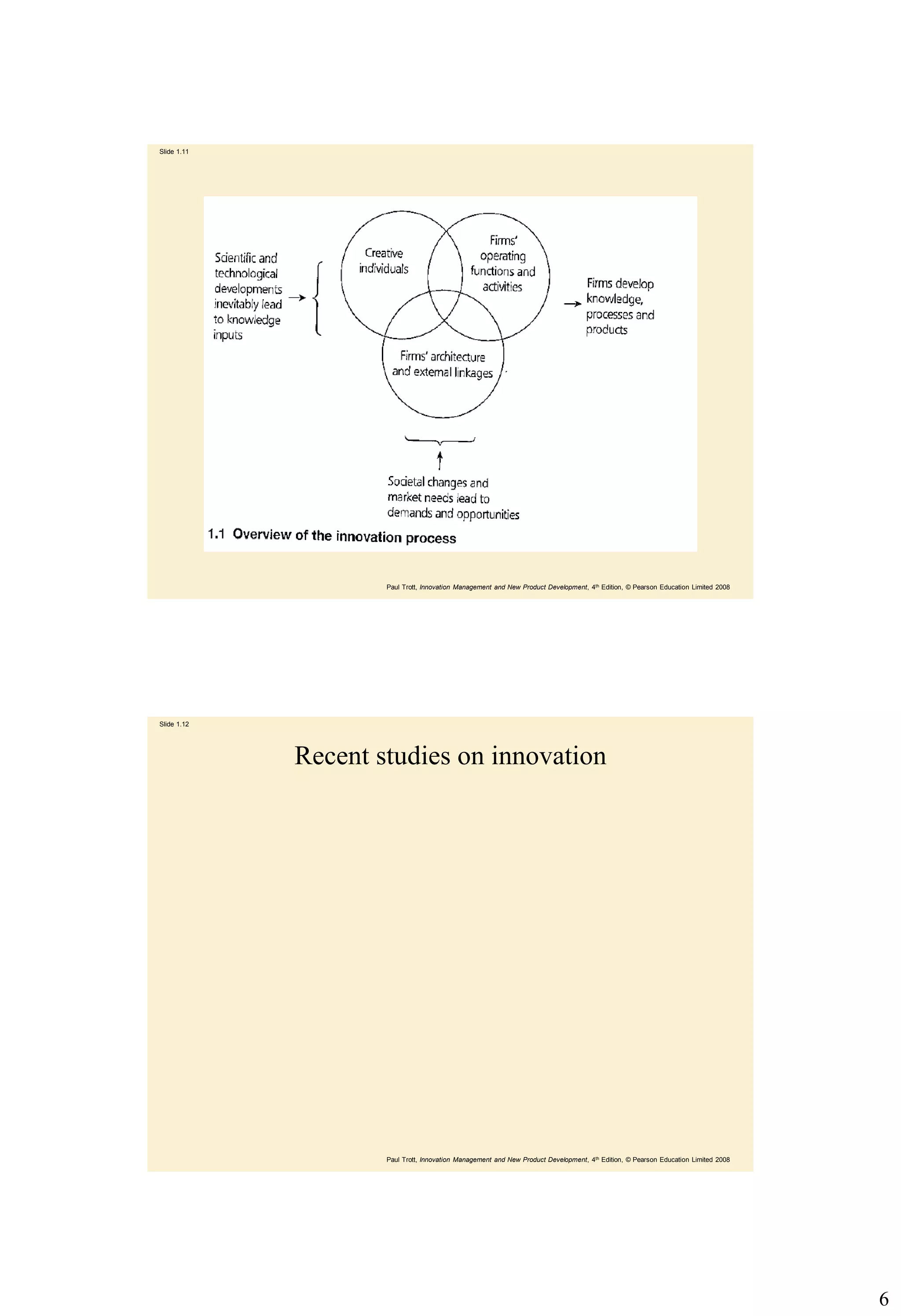 Introduction to Innovation | PDF