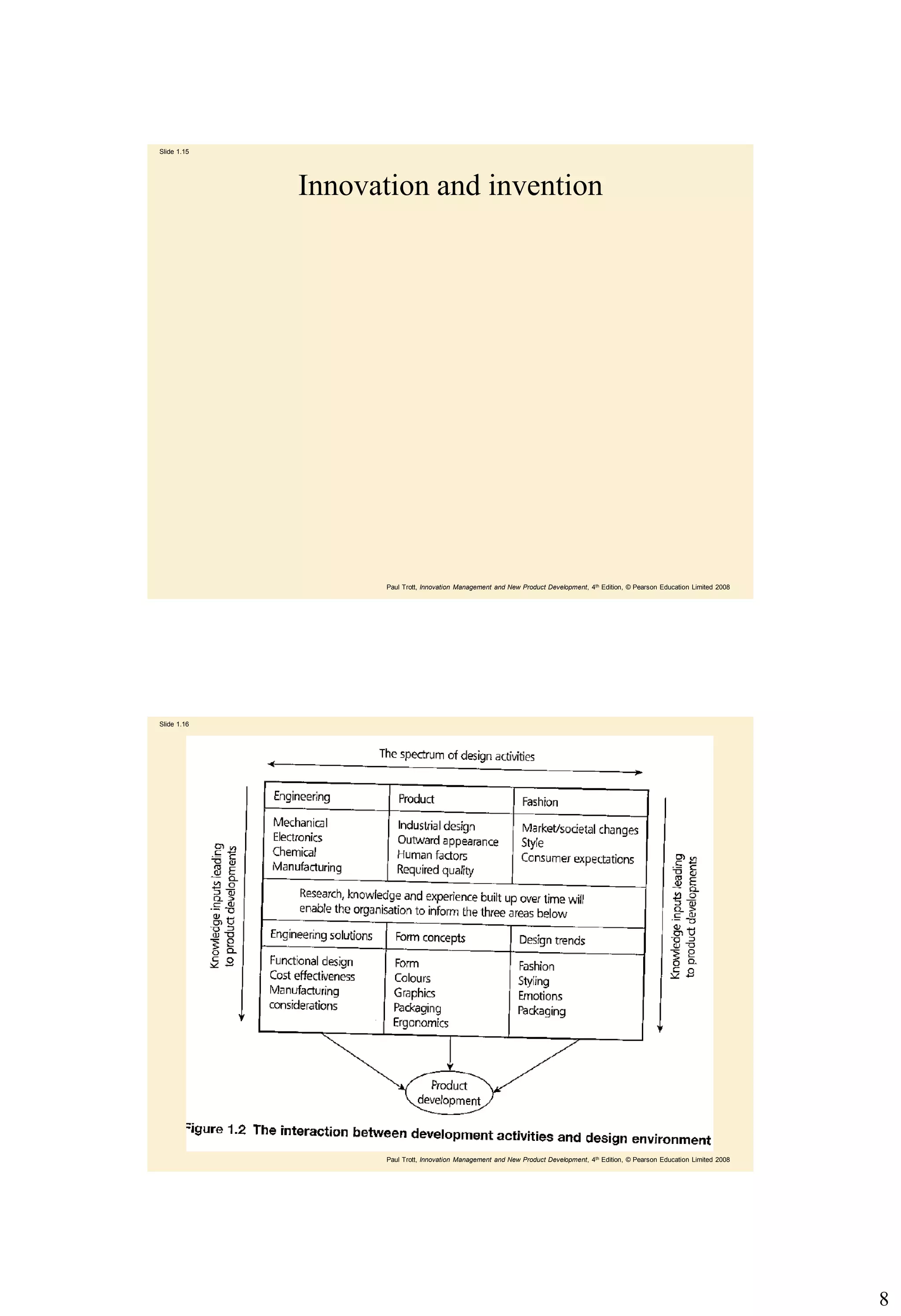 Introduction to Innovation | PDF