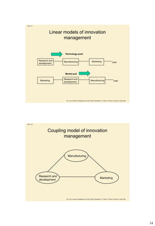 Introduction to Innovation | PDF