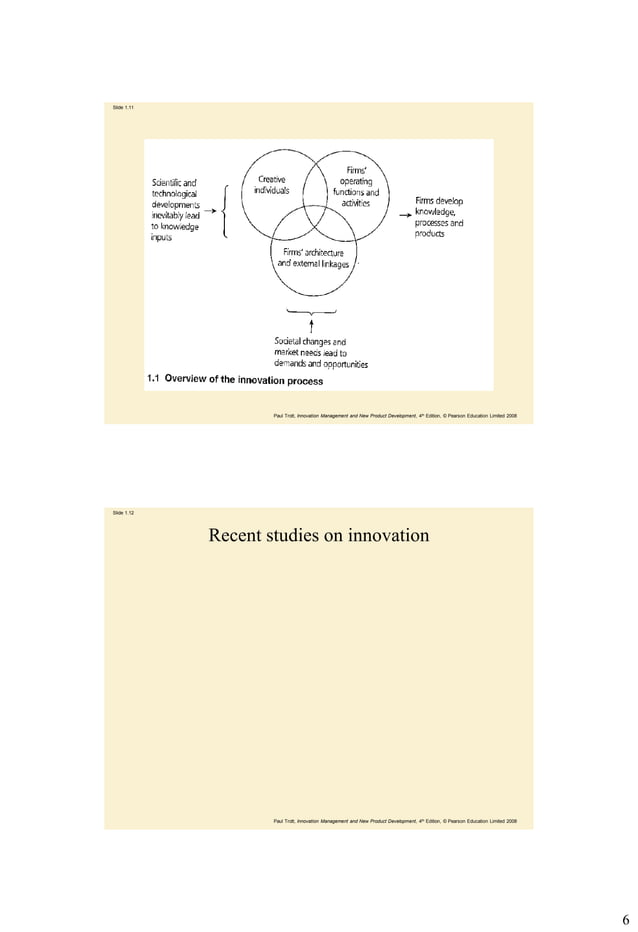 Introduction to Innovation | PDF