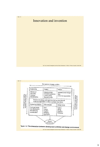 Introduction to Innovation | PDF