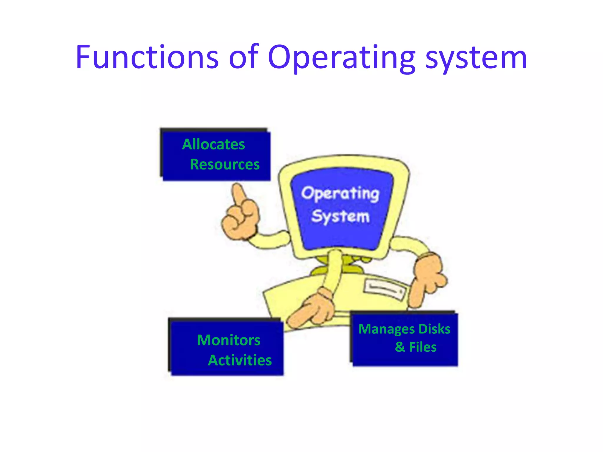 Lecture 1 introduction to Operating System | PPTX | Operating Systems | Computer Software and ...