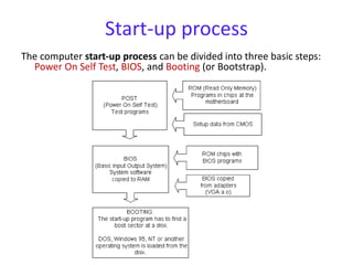 Lecture 1 introduction to Operating System | PPTX | Operating Systems ...
