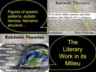 Literary Theories: A Short Introduction | PPTX | Poetry | Books and ...