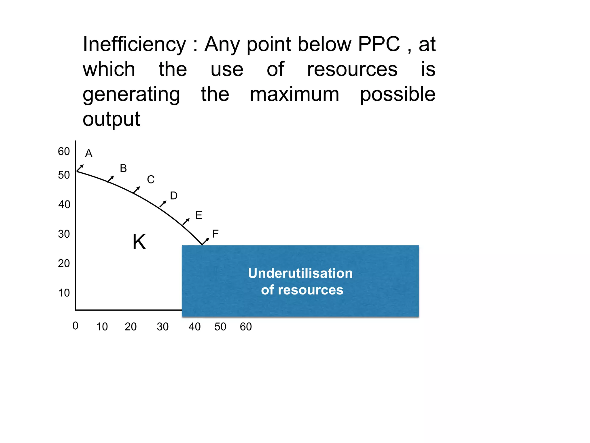 Lecture 1 introduction | PPTX
