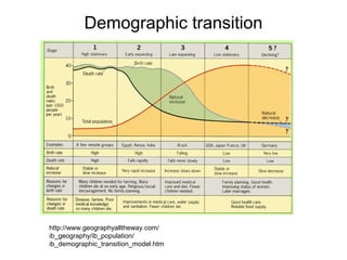 Lecture 1 introduction | PPT