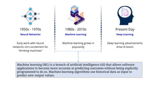 Lecture 1 introduction to Artificial Intelligence & Machine Learning.pptx