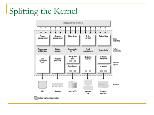 lecture_1_introduction.ppt