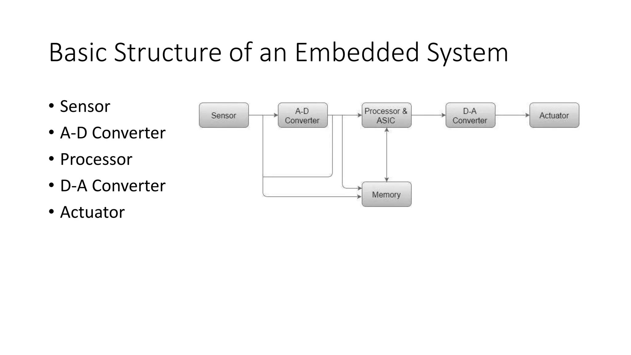 Lecture 1 Introduction.pptx