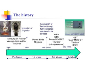 Lecture 1 Introduction.ppsx