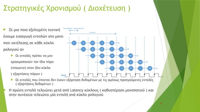 Introduction to computer architecture (Greek)) | PPT