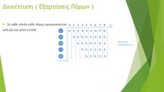 Introduction to computer architecture (Greek)) | PPT