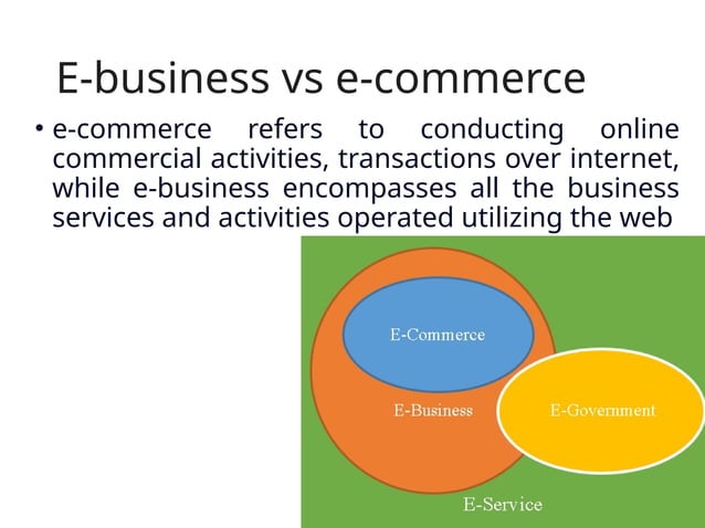 Lecture1 Introduction.pptx 1 | PPT