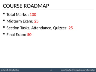 Lecture 1 Introduction Computer Networks.pptx | Computer Networking | Computing