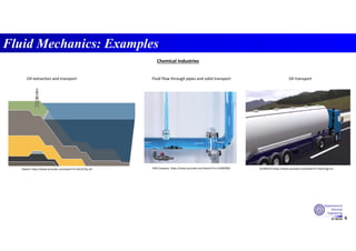 slides of Fluid Mechanics for Chemical Engineers | PDF