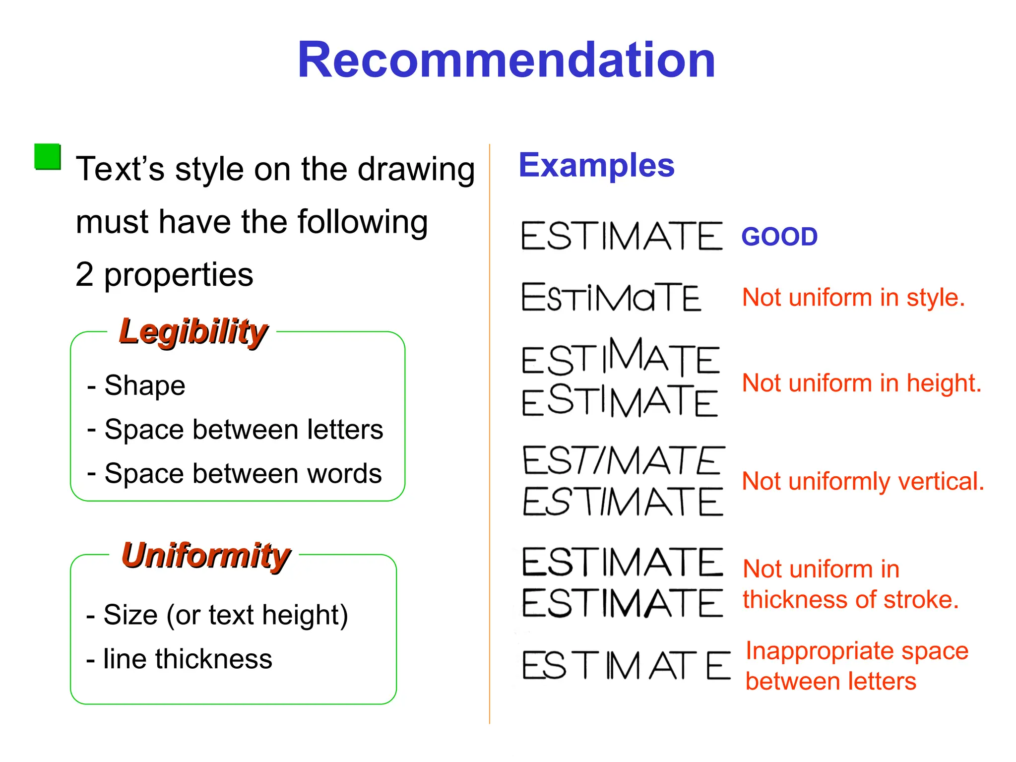 Lecture1 Introductiooon ortho graphic .ppt