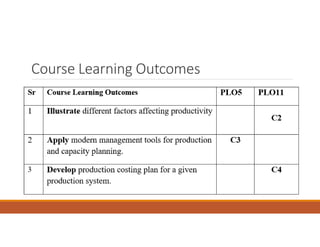 Lecture 1_Introduction (1).pdf
