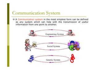 Lecture 1 introduction and signals analysis | PDF