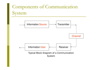 Lecture 1 introduction and signals analysis | PDF