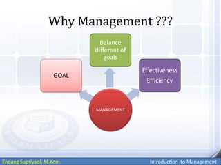 Lecture 1 introduction management ( arti & peran ) | PPTX