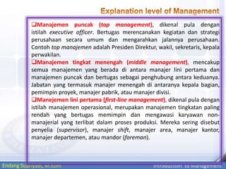 Lecture 1 introduction management ( arti & peran ) | PPTX