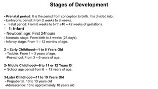 lecture1 Introduction & Newborn Period.pptx