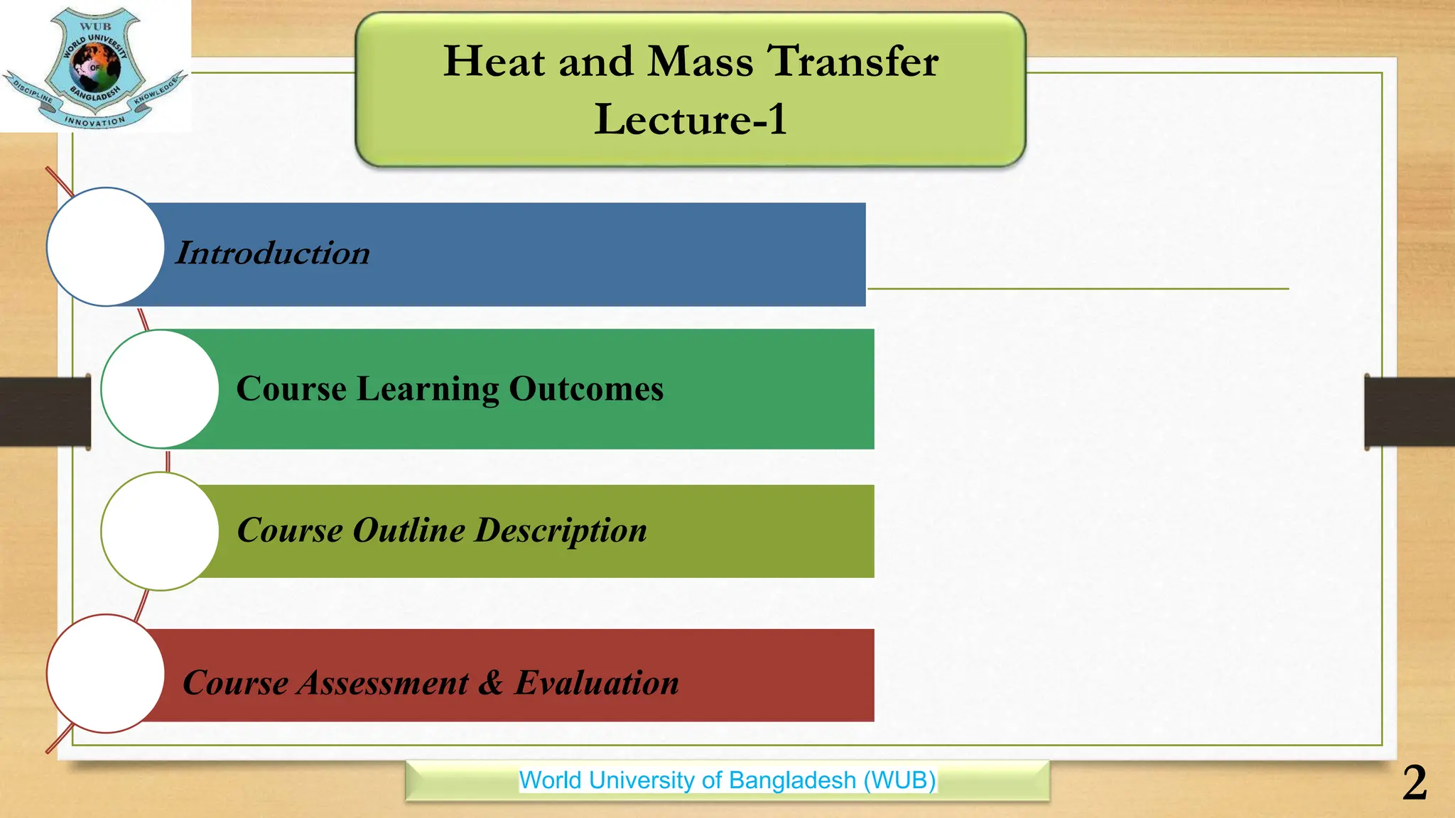Lecture 1_Introduction of Heat and Mass Transfer.pptx