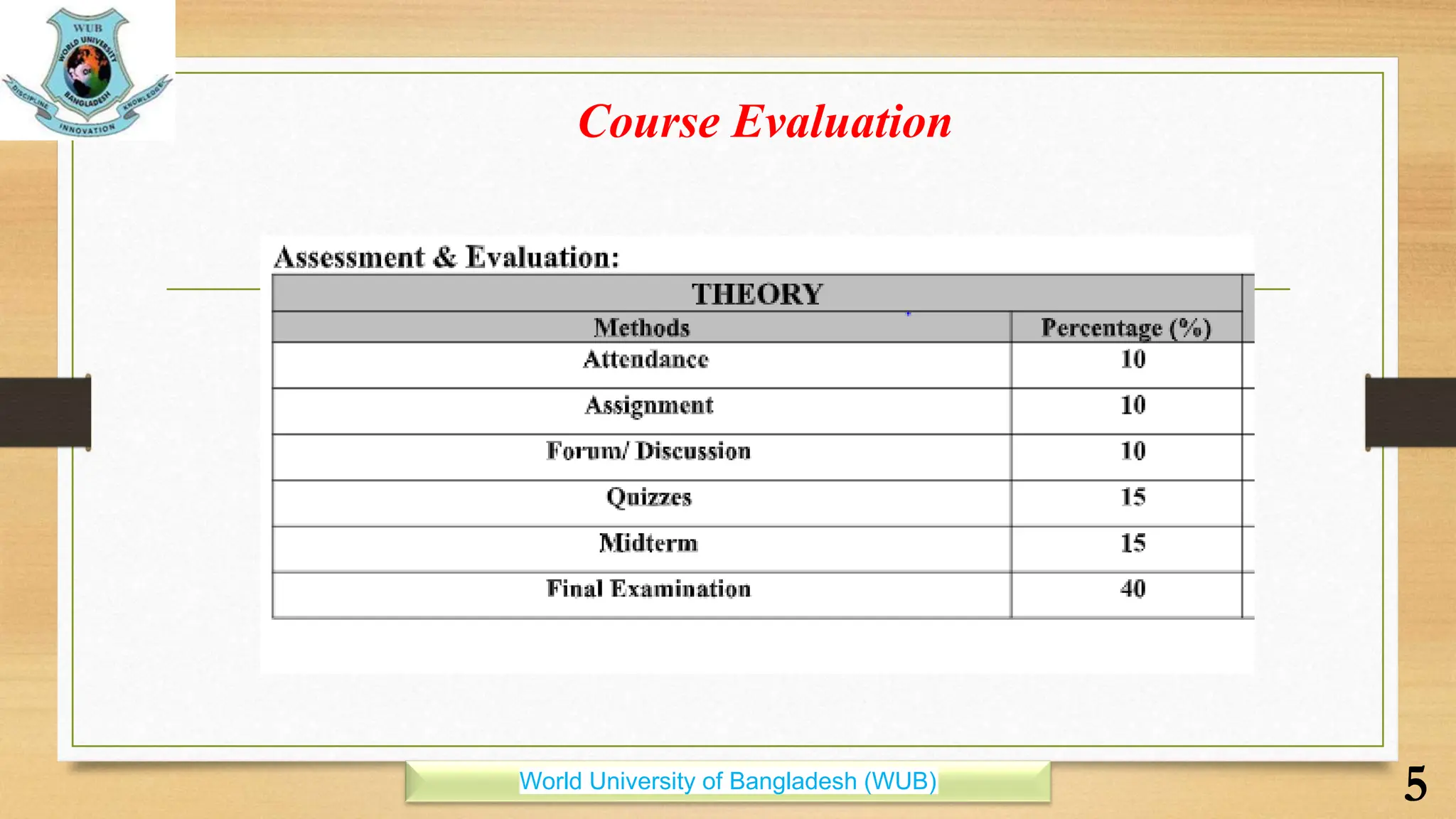 Lecture 1_Introduction of Heat and Mass Transfer.pptx