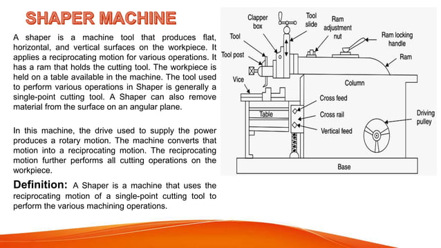 Lecture 1 introduction of machine shop