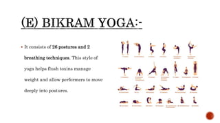 Introduction of yoga and its Philosophy.pptx