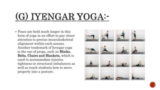 Introduction of yoga and its Philosophy.pptx
