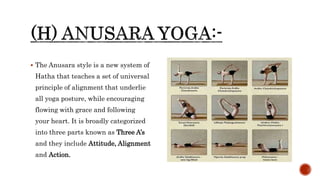 Introduction of yoga and its Philosophy.pptx