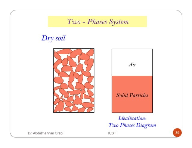 Lecture 1 introduction & properties of soil | PDF | Geology | Science
