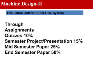 Lecture 1 Introduction & Sliding Contact Bearing.pptx