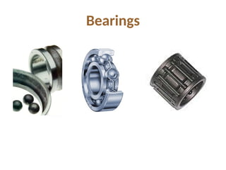 Lecture 1 Introduction & Sliding Contact Bearing.pptx